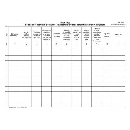 Registru C.F.P. (control financiar preventiv)